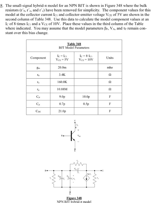 Solved The small-signal hybrid-pi model for an NPN BJT is | Chegg.com