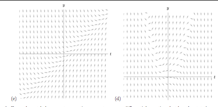 Solved 1. For an autonomous differential equations, it is | Chegg.com