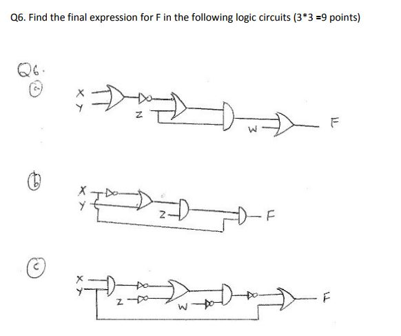 Solved Find the final expression for F in the following | Chegg.com