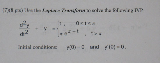 Solved Use the Laplace Transform to solve the following IVP | Chegg.com