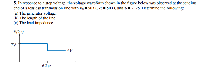 Solved In response to a step voltage, the voltage waveform | Chegg.com