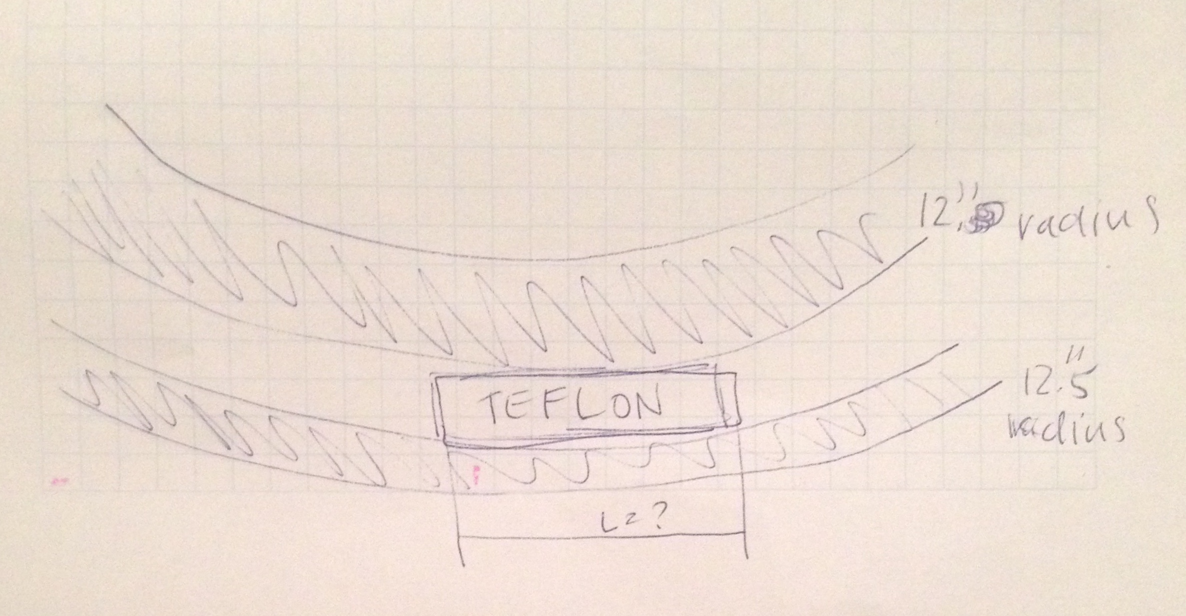 Solved Find the max length of the teflon material, and at | Chegg.com