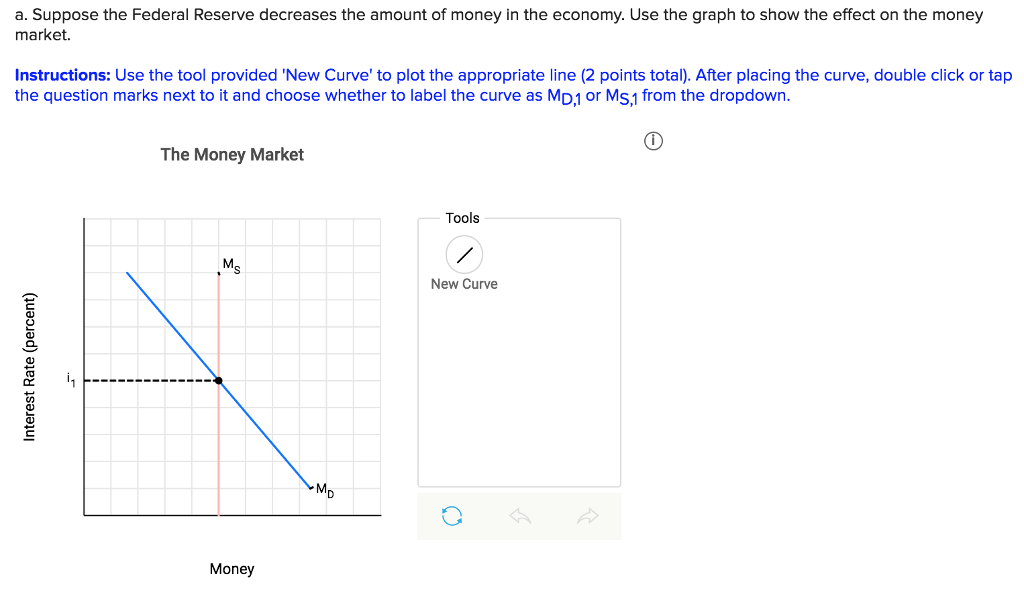Solved a. Suppose the Federal Reserve decreases the amount | Chegg.com Solved a. Suppose the Federal Reserve decreases the amount | Chegg.com