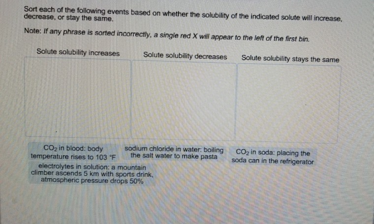 Solved Sort each of the following events based on whether | Chegg.com