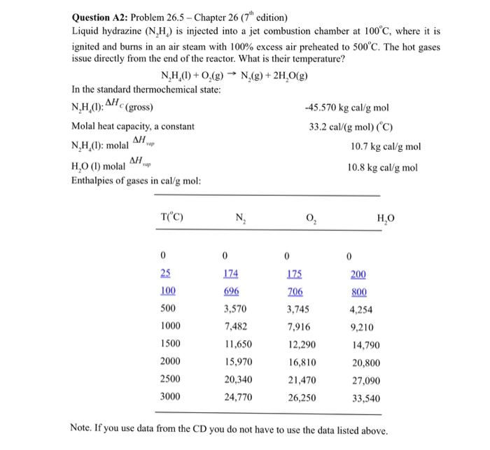 Liquid hydrazine (N_2 H_4) is injected into a jet | Chegg.com