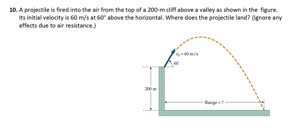 Solved A projectile is fired into the air from the top of a | Chegg.com