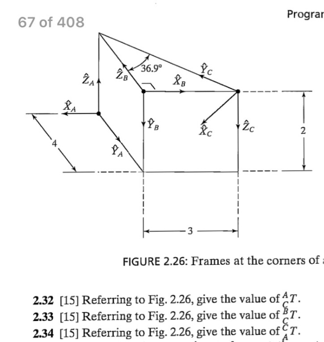 Solved FIGURE 2.26: Frames at the comers of Referring to | Chegg.com