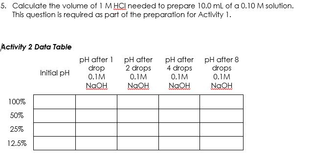 Solved 5. Calculate the volume of 1 M HCl needed to prepare | Chegg.com