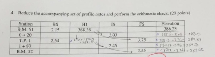 Solved Reduce the accompanying set of profile notes and | Chegg.com