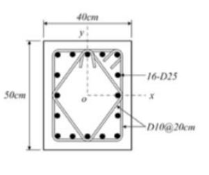 As shown below is 40cm × 50cm column section, evenly | Chegg.com