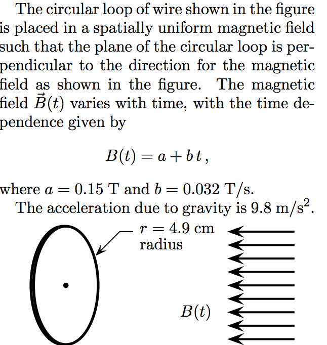 Solved The circular loop of wire shown i n the figure is | Chegg.com