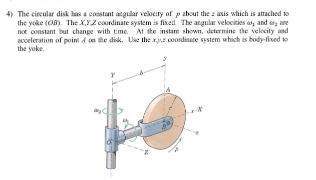 Solved 4) The circular disk has a constant angular velocity | Chegg.com