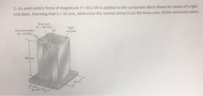 Solved An axial centric force of magnitude P = 652 kN is | Chegg.com