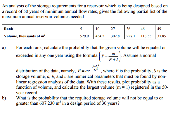 An analysis of the storage requirements for a | Chegg.com
