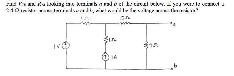 Solved Find Vth and Rth looking into terminals a and b of | Chegg.com