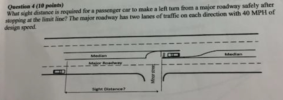 Solved Question 4 (10 points) What sight distance is | Chegg.com
