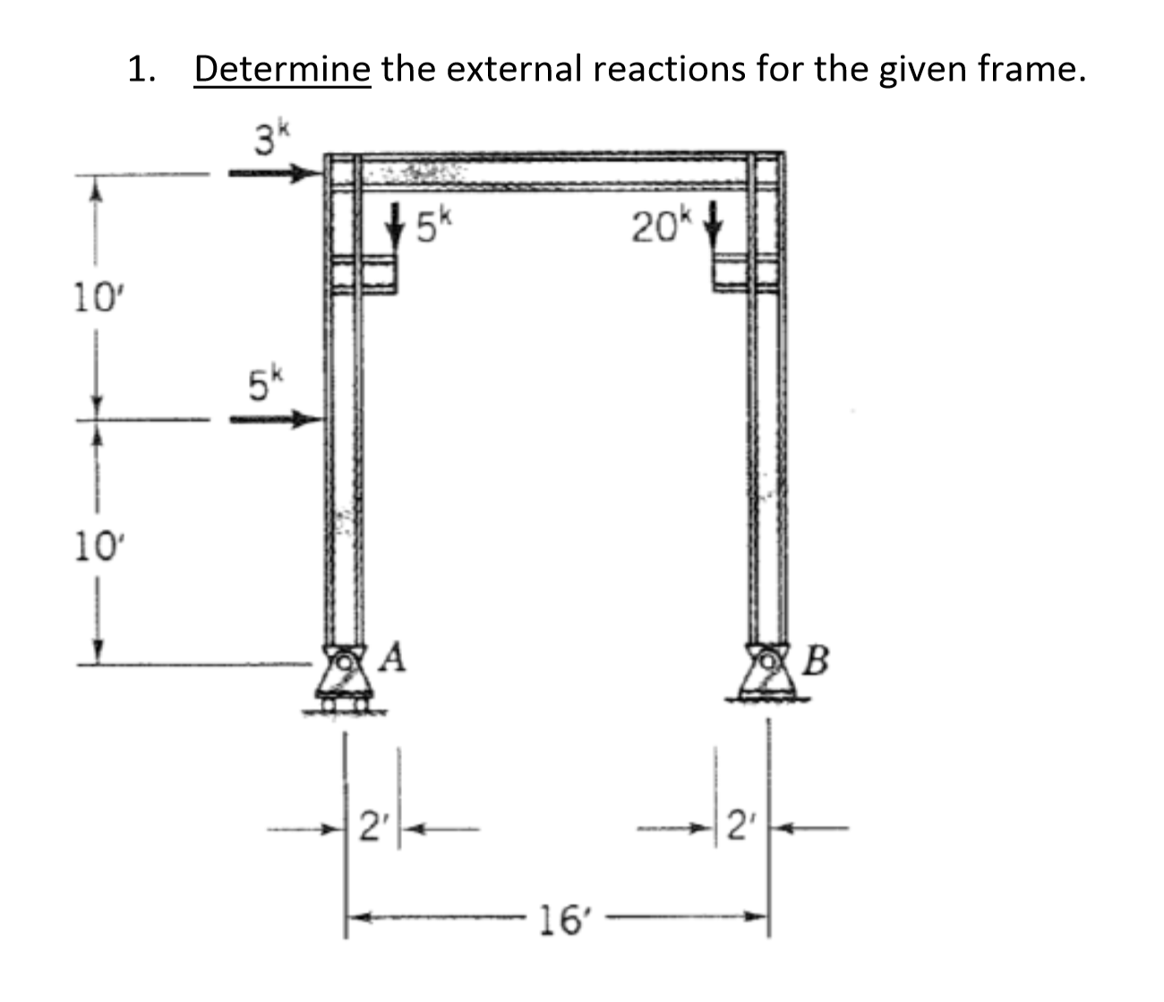 Solved Determine the external reactions for the given frame. | Chegg.com
