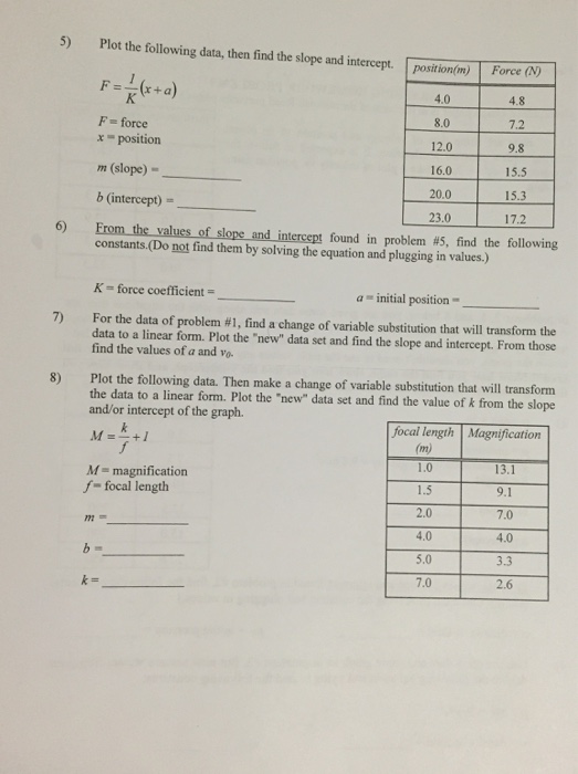 5) Plot the following data, then find the slope and | Chegg.com