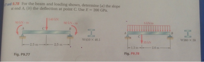 Solved For the beam and loading shown, determine (a) the | Chegg.com