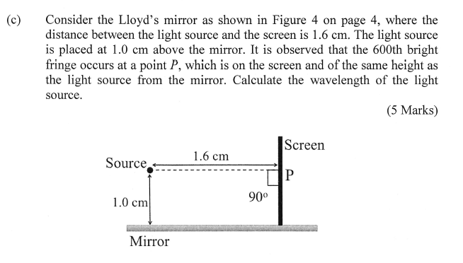 Solved (c) Consider the Lloyd's mirror as shown in Figure 4 | Chegg.com