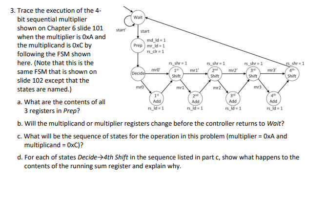 3. Trace the execution of the 4 Wait bit sequential | Chegg.com