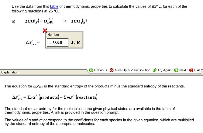 Solved Use the data from this table of thermodynamic | Chegg.com