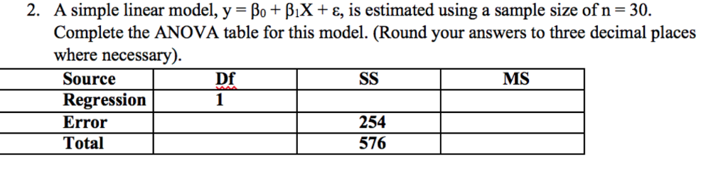 Solved A simple linear model, y-Po + β1X + ε, is estimated | Chegg.com