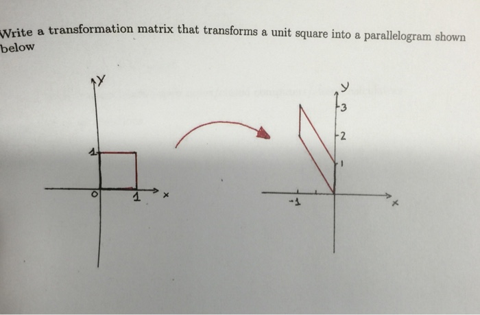 Solved Write a transformation matrix that transforms a unit | Chegg.com