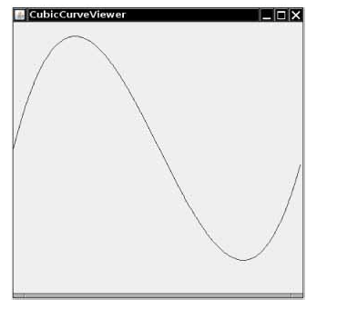 Solved (SAMPLE GRAPH) It is easy and fun to draw graphs | Chegg.com