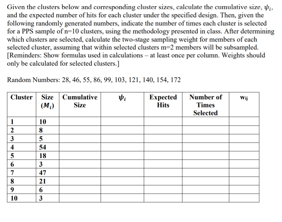 Given The Clusters Below And Corresponding Cluster