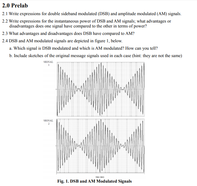 Solved 2 0 Prelab 2 1 Write Expressions For Double Sideband