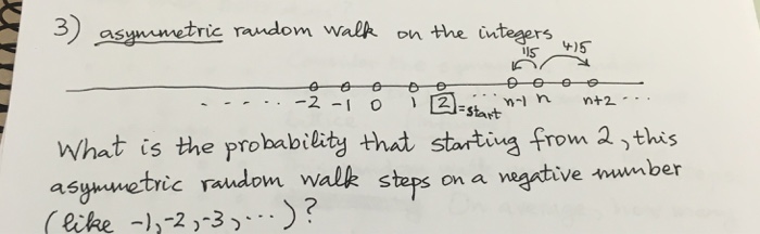 Asymmetric random walk on the integers What is the | Chegg.com