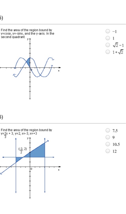 Solved Find the area of the region bound by y = cos x, y = | Chegg.com