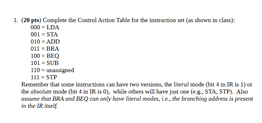 1. (20 pts) Complete the Control Action Table for the | Chegg.com