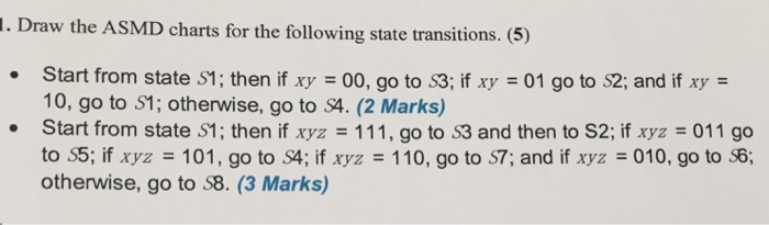 Solved Draw the ASMD charts for the following state | Chegg.com