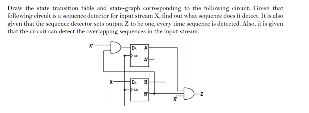 Solved Draw the state transition table and state-graph | Chegg.com
