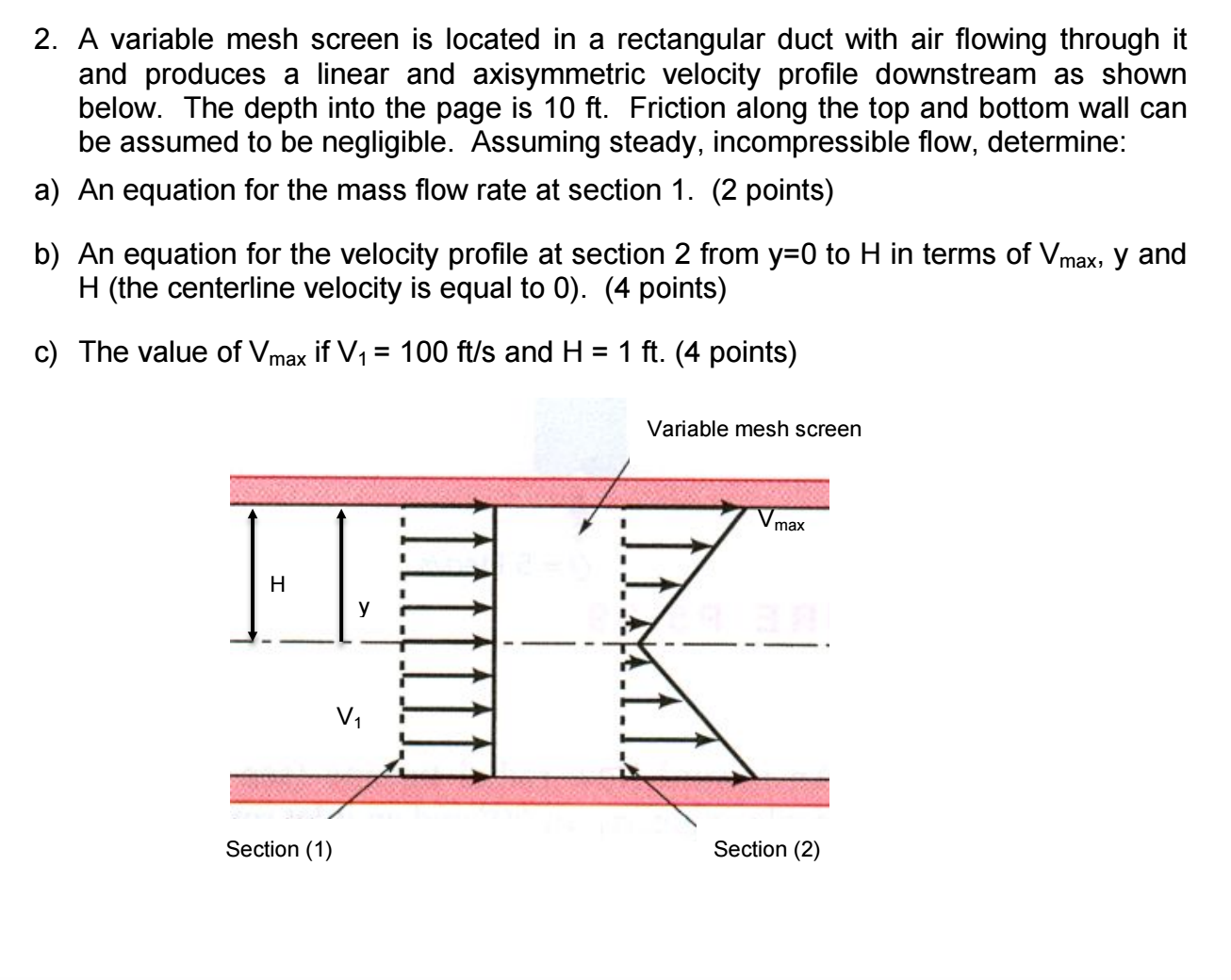 Solved A variable mesh screen is located in rectangular duct | Chegg.com