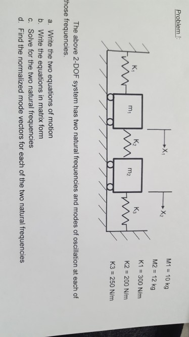 Solved Problem M1 = 10 kg M2 12 kg K1 = 300 N/m K2 = 200 N/m | Chegg.com