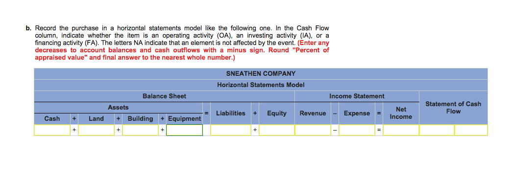 Record the purchase in a horizontal statements model | Chegg.com