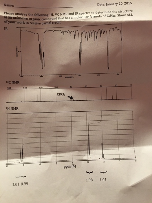 Solved Analyze the following 1H, 13C NMR and IR spectra | Chegg.com