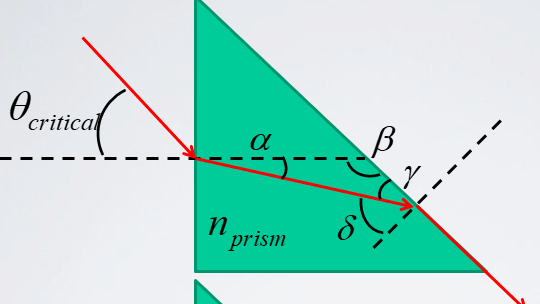 Solved So I have the case of the picute above and I am | Chegg.com