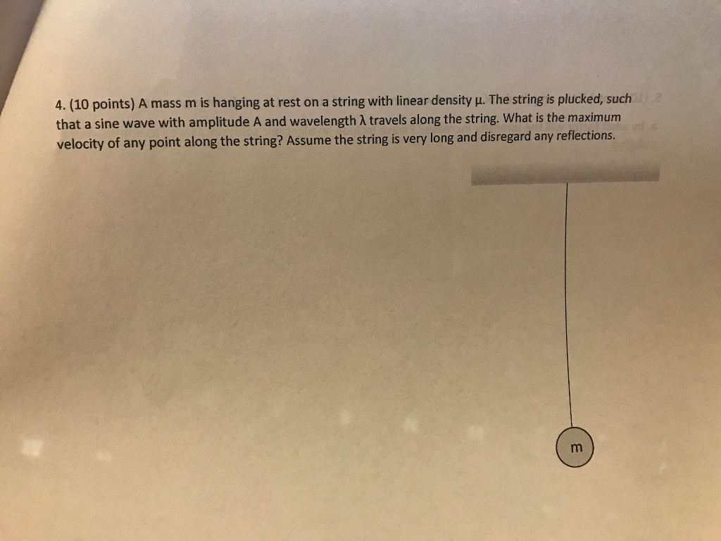 Solved A mass m is hanging at rest on a string with linear | Chegg.com