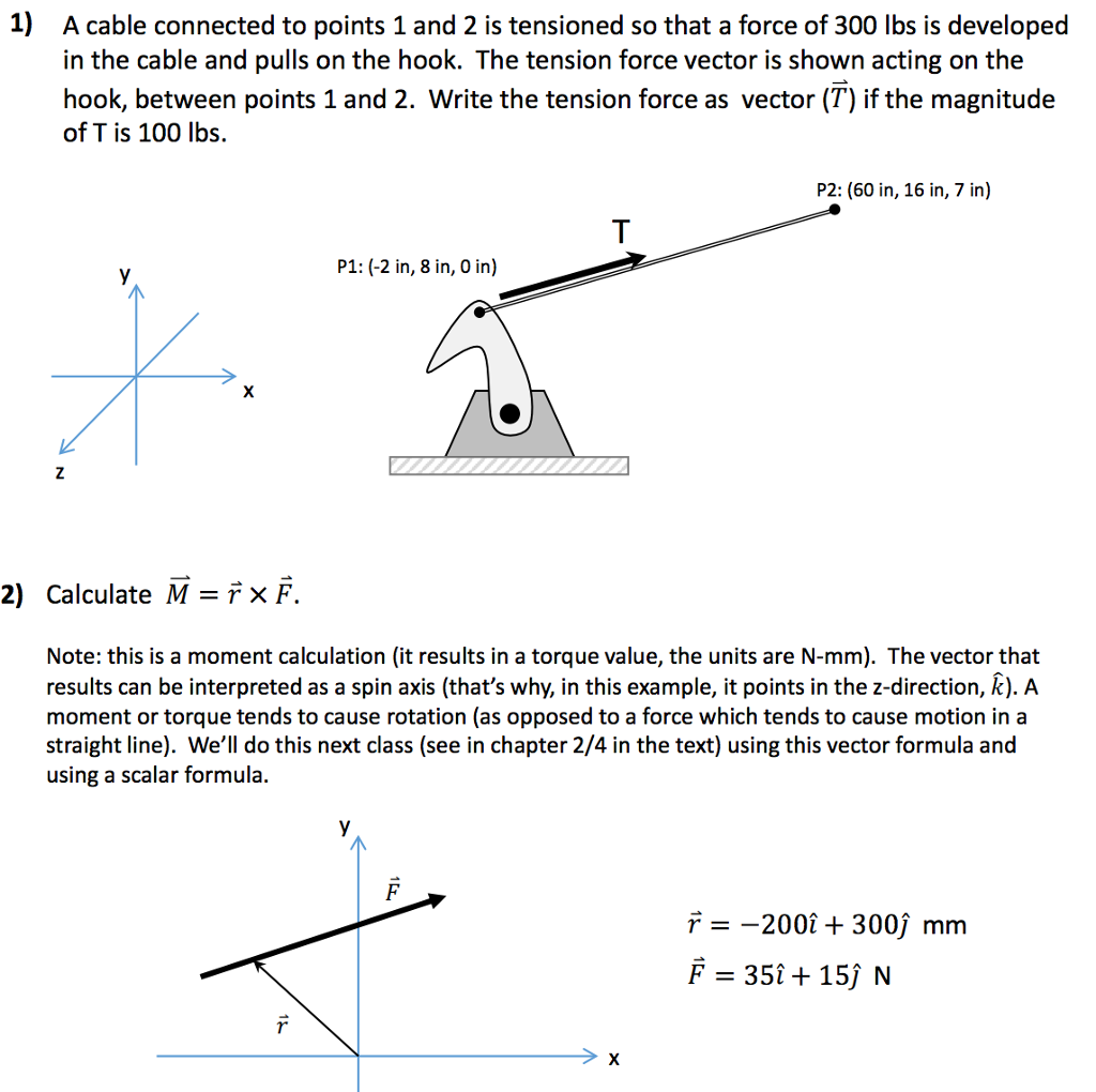 Solved A cable connected to points 1 and 2 is tensioned so | Chegg.com
