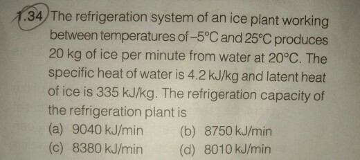 Solved 134 The refrigeration system of an ice plant working | Chegg.com