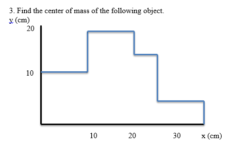 Solved: Find The Center Of Mass Of The Following Object. | Chegg.com