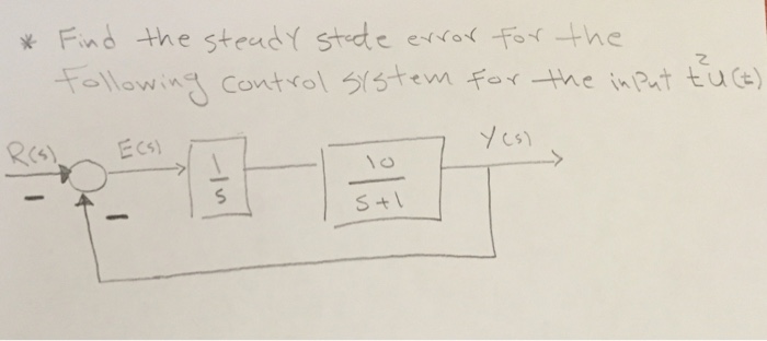 Solved Find the steady state error for the following control | Chegg.com Solved Find the steady state error for the following control | Chegg.com
