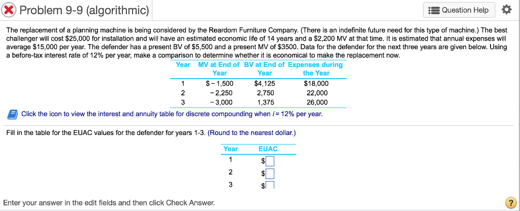 Solved X Problem 9-9 (algorithmic) E Question Help 0 The | Chegg.com