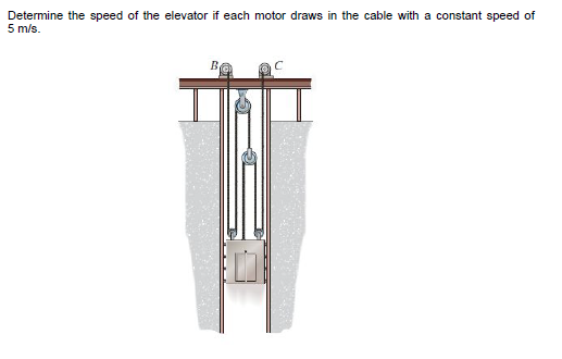 Solved Determine the speed of the elevator if each motor | Chegg.com