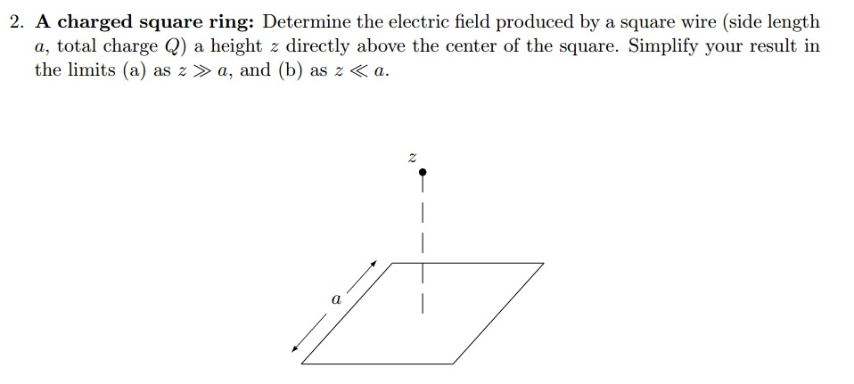 Solved please explicitly justify any symmetry arguments you | Chegg.com