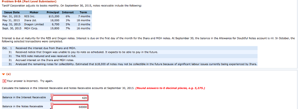 Solved Problem 8-8A (Part Level Submission) Tardif | Chegg.com